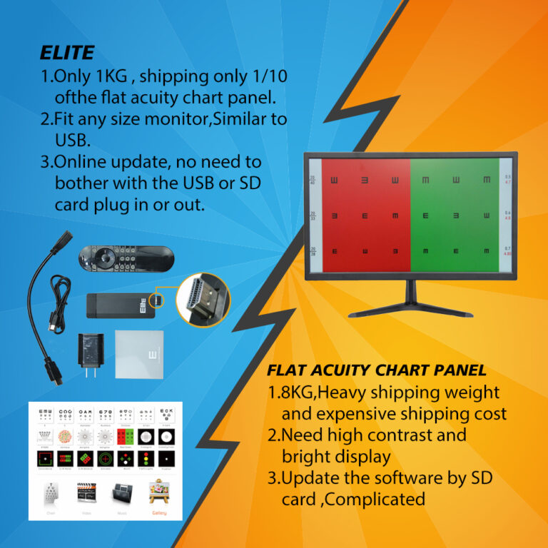 Elite Digital Vision Testing Chart Remote Control Operation - Hongdee ...